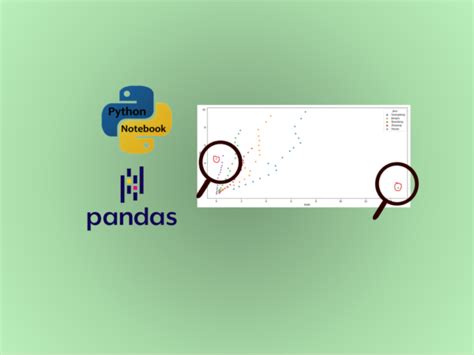 Different Methods To Quickly Detect Outliers Of Dataset With Python
