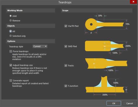 Complying With IPC Standards For PCB Design Altium