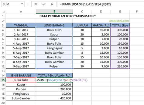 Rumus SUMIF Excel Dan Contoh Penggunaanya KiatExcel