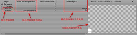 unity3d ugui系列之合批 unity ui合批 csdn博客