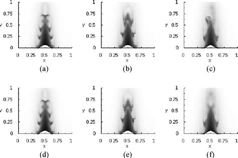 figure 1 from new two step iteration process for solving the semiconductor plasma generation