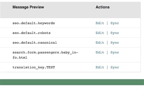 How To Properly Manage Translations In Symfony Jolicode