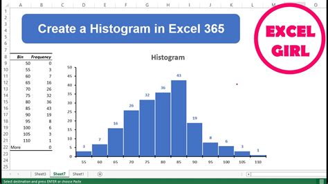How To Create A Frequency Histogram In Excel 2016 Freaklikos
