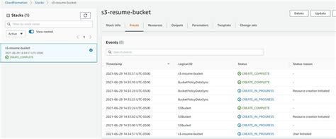 jekyll site hosted on aws s3 using github actions