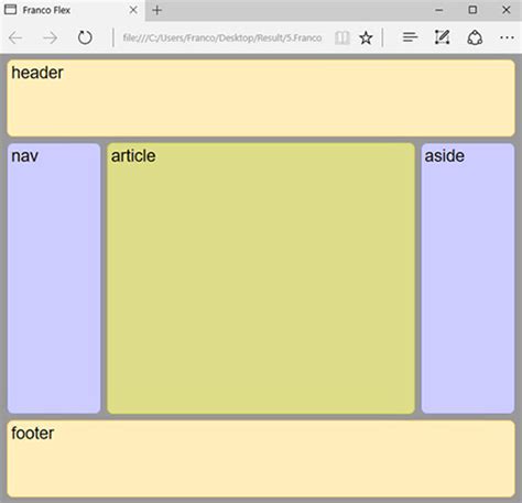 CSS3 Flexible Box Flexbox 響應式佈局 Responsive Layout 課程 Systematic