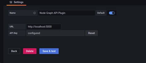 Node Graph Api Plugin For Grafana Grafana Labs