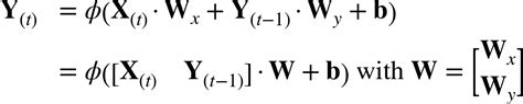 4 recurrent neural networks neural networks and deep learning [book]