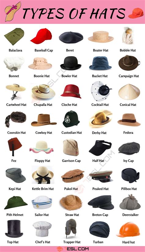 Types Of Hats And List Of Hat Styles With Pictures • 7esl Mode Hüte Mode Vokabular Hut