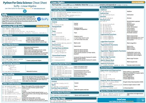 python scipy cheat sheet ainfographics