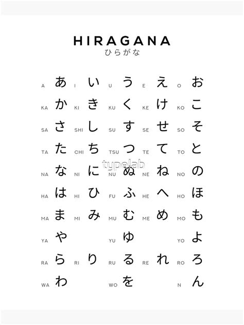 Hiragana Chart Japanese Alphabet Learning Chart White Mounted