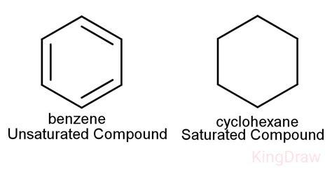 Saturated Vs Unsaturated Hydrocarbons