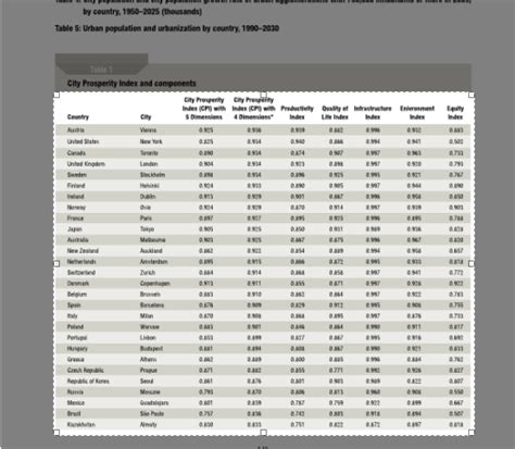 extracting data from pdfs using tabula