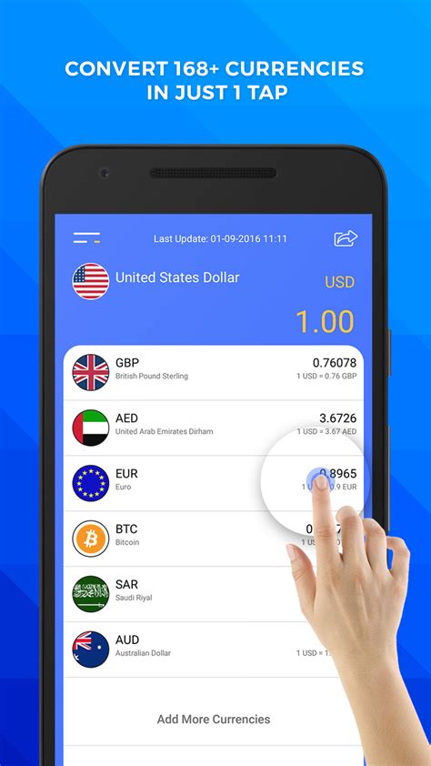 Build A Currency Converter App In Html Css Javascript