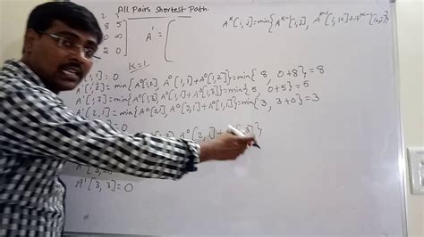 All Pairs Shortest Path Using Dynamic Programming Dynamic Programming Algorithm Example