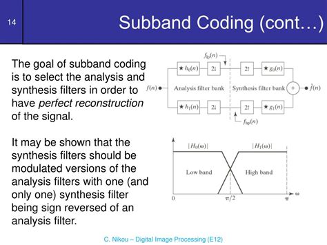 PPT Wavelets And Multiresolution Processing Background PowerPoint