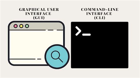 What Is A Command Line Interface CLI Definition Built In