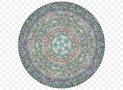 graph theory higman sims graph strongly regular graph mathematics png 600x600px graph theory