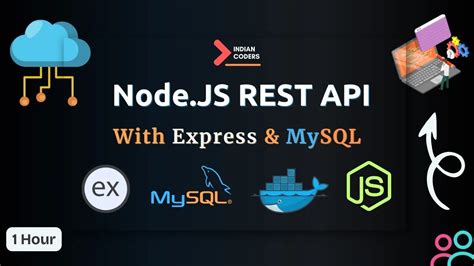 build a powerful node js rest api with express mysql and docker