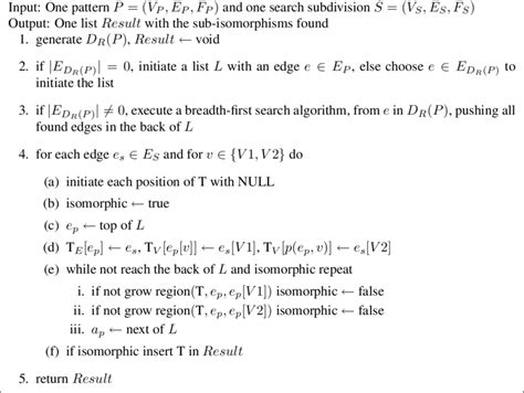 algorithm for planar subdivisions sub isomorphism download scientific diagram