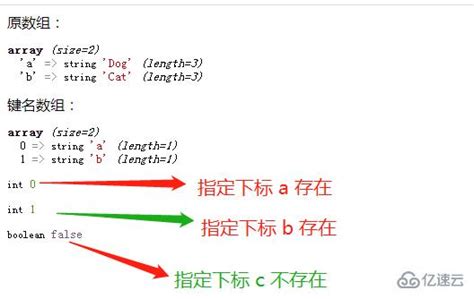 php如何检测数组是否存在指定下标 编程语言 亿速云
