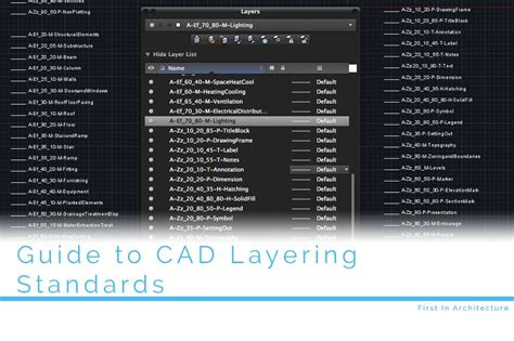 how to assign layers in autocad printable online