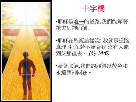 人因罪與神隔絕 左邊代表每一個人像你和我 黑暗代表我們的罪 聖經說 世人都犯了罪 虧缺了神的榮耀 羅3 23 ppt