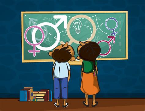 Educación Integral De La Sexualidad Mind Map