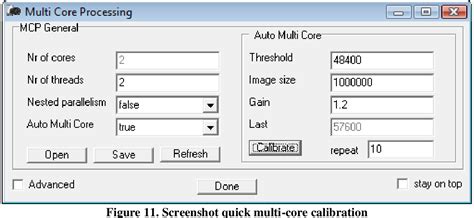 figure 1 from accelerating sequential computer vision algorithms using commodity parallel