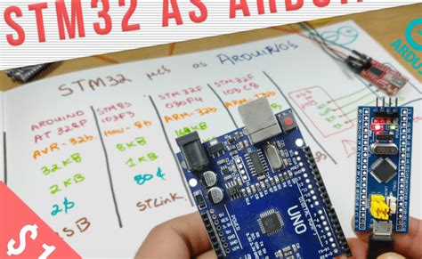 using a stm32 like an arduino tutorial stm32f103c8 5 steps vrogue porn sex picture