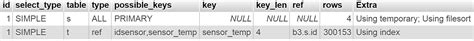 optimization how to make faster queries on my mysql table stack overflow