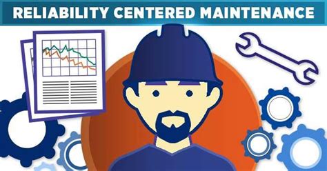 Reliability Centered Maintenance An In Depth Look Reliable Plant