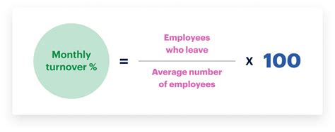 Turnover Rate Formula