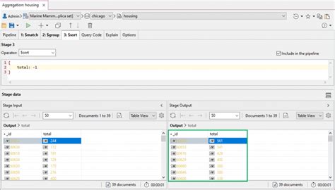 A MongoDB Aggregation Example With Match Group Sort