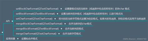 pyqt5学习日记012 pyqt5怎么添加文字 csdn博客