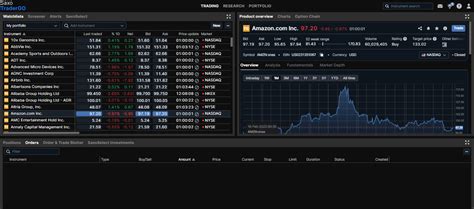 measuring portfolio risk using monte carlo simulation in python — part 1 by abdalla a mahgoub