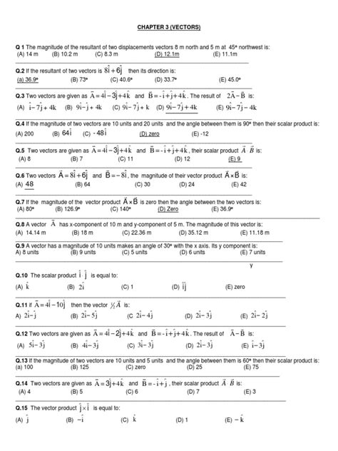vectors and their properties calculating magnitudes angles scalar and vector products of