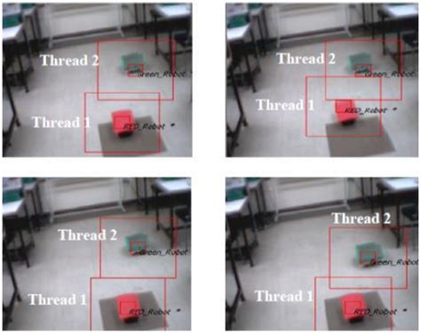real time multiple moving objects tracking for video surveillance nvidia technical blog