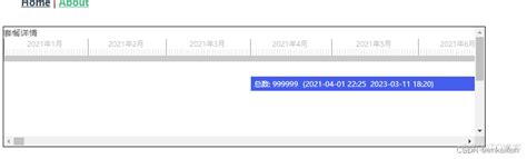 时间轴组件 51cto博客 vue时间轴组件