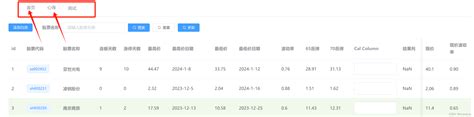 【vue】element ui vue router 实现导航栏跳转路由 elementui路由跳转 csdn博客