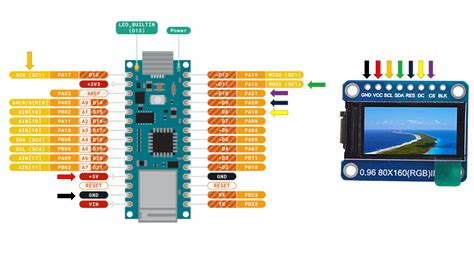 Ss Pin For Arduino Nano 33 Iot Programming Questions Arduino Forum
