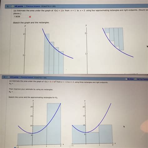 solved estimate the area under the graph of f x 2 x from