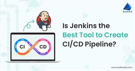 Jenkins CI CD Tutorial 2024 Creating A CI CD Pipeline With Jenkins