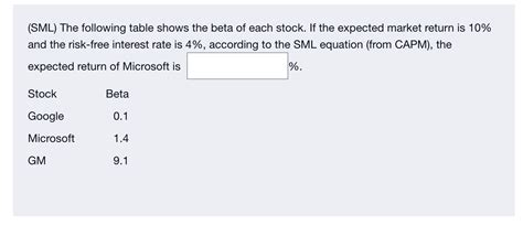solved sml the following table shows the beta of each
