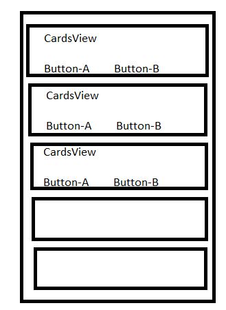 Java Gain Access In RecyclerView To All Elments In Same Row Stack
