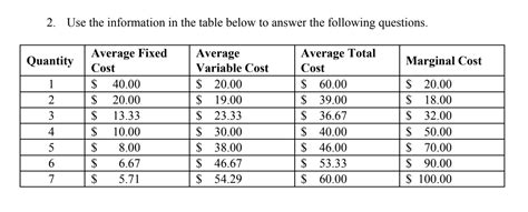 answered use the information in the table below… bartleby