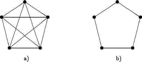 figure 2 from polyhedral techniques in combinatorial optimization semantic scholar