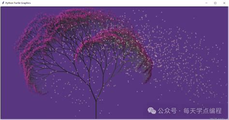 python绘制樱花树：编程与艺术的邂逅 用python写个樱花树 csdn博客
