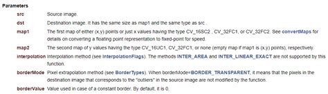 question about initundistortrectifymap and remap function c opencv