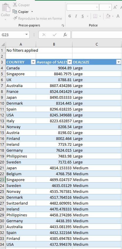 How To Export From Power Bi To Excel Acuity Training