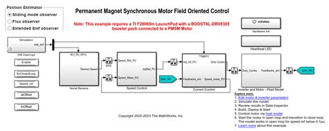 sensorless field oriented control of pmsm matlab and simulink example mathworks india